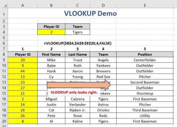 How to use the VLOOKUP Function in Excel - Excelbuddy.com
