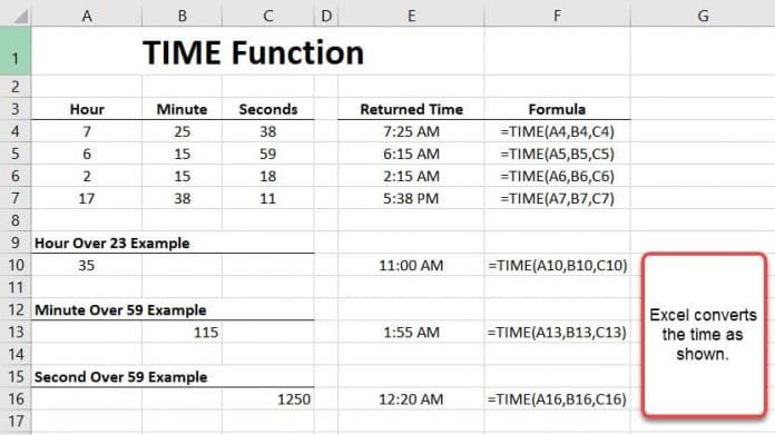How to use the HOUR Function in Excel - Excelbuddy.com