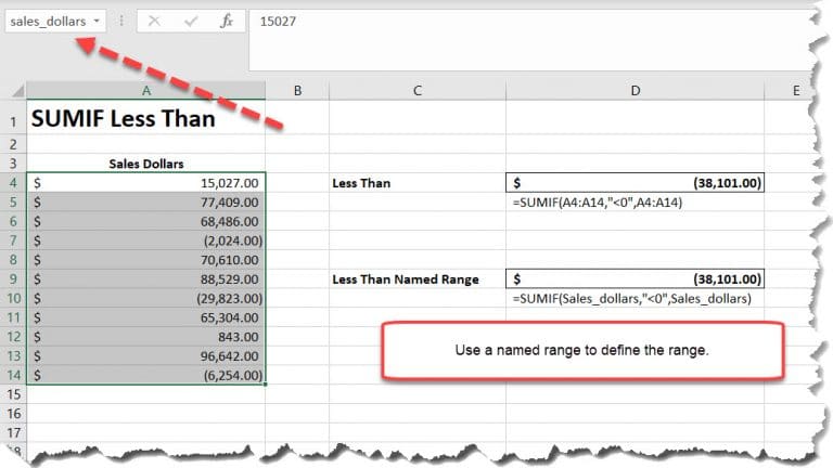 Sum if less than in Excel Formula - Excelbuddy.com