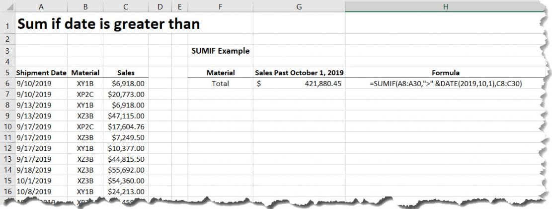 Sum If Date Is Greater Than In Excel Sumif And Sumifs