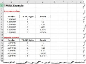 How to use the TRUNC Function in Excel - Excelbuddy.com